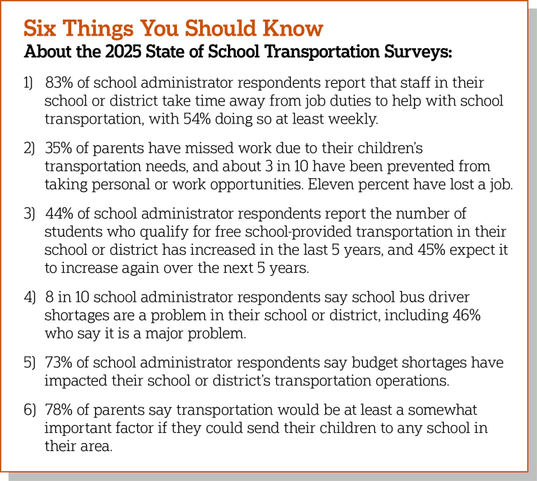 2025 State of School Transportation - AP-NORC